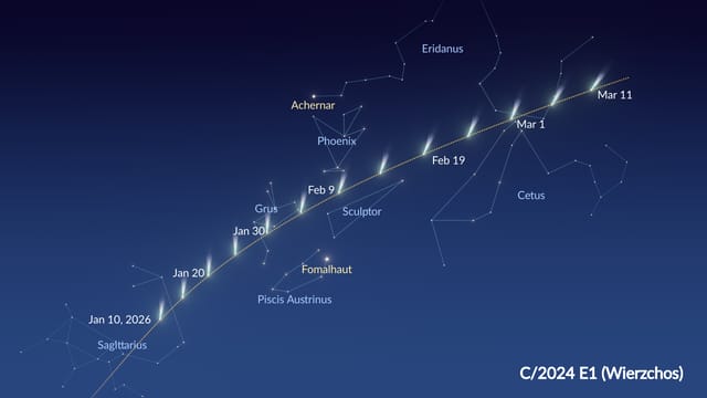 Upcoming Comets 2026: Next Visible Comets, When & Where to See