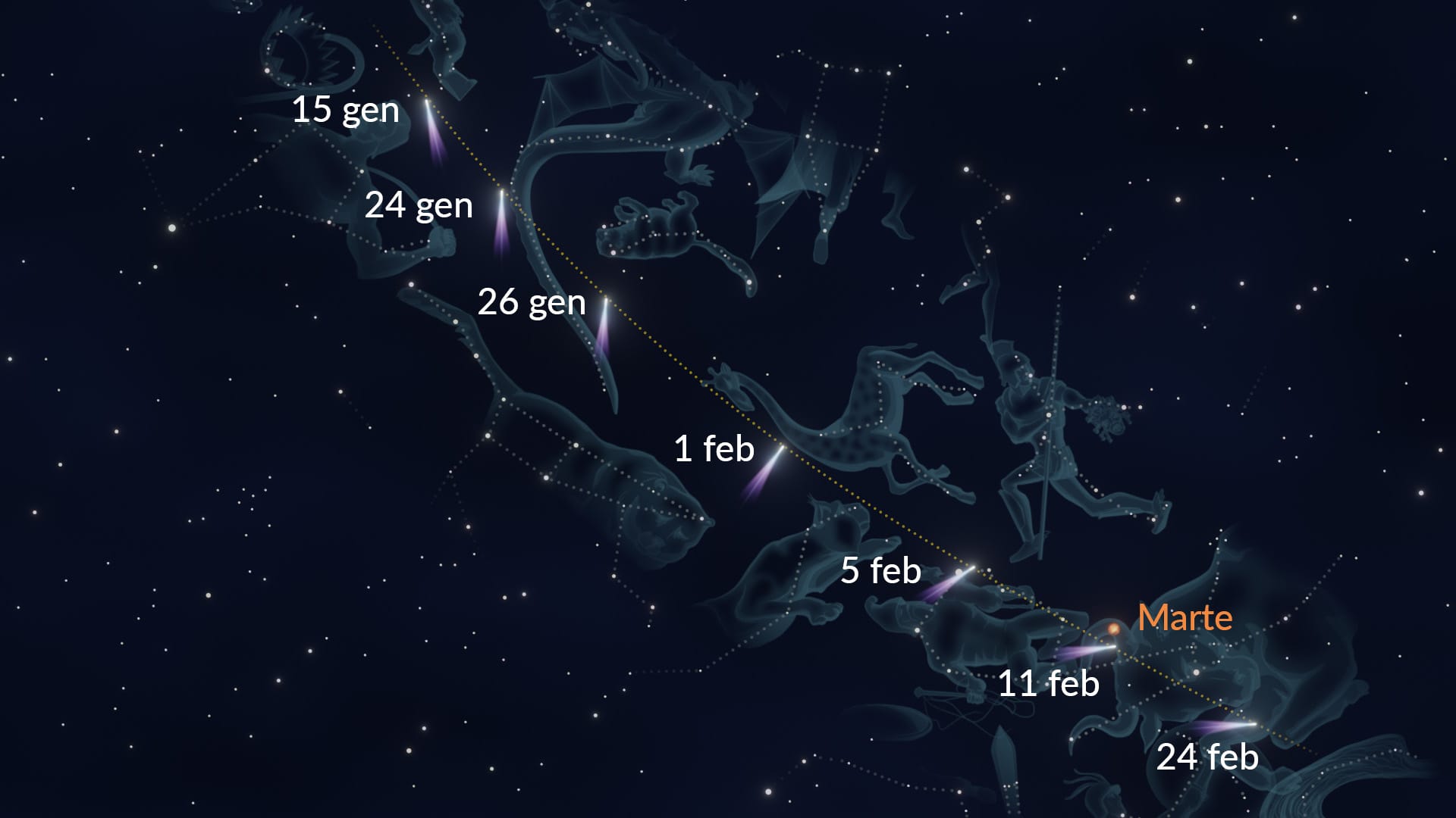 Oggetti che si possono vedere nel cielo profondo di Gennaio | Obiettivi ...