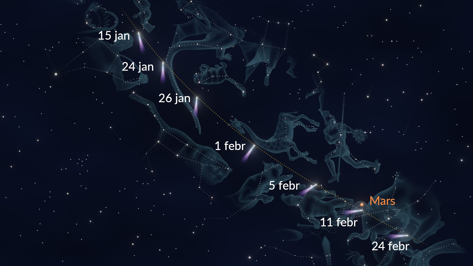 Welke planeet staat er vanavond naast de Maan | Mars naast de Maan ...