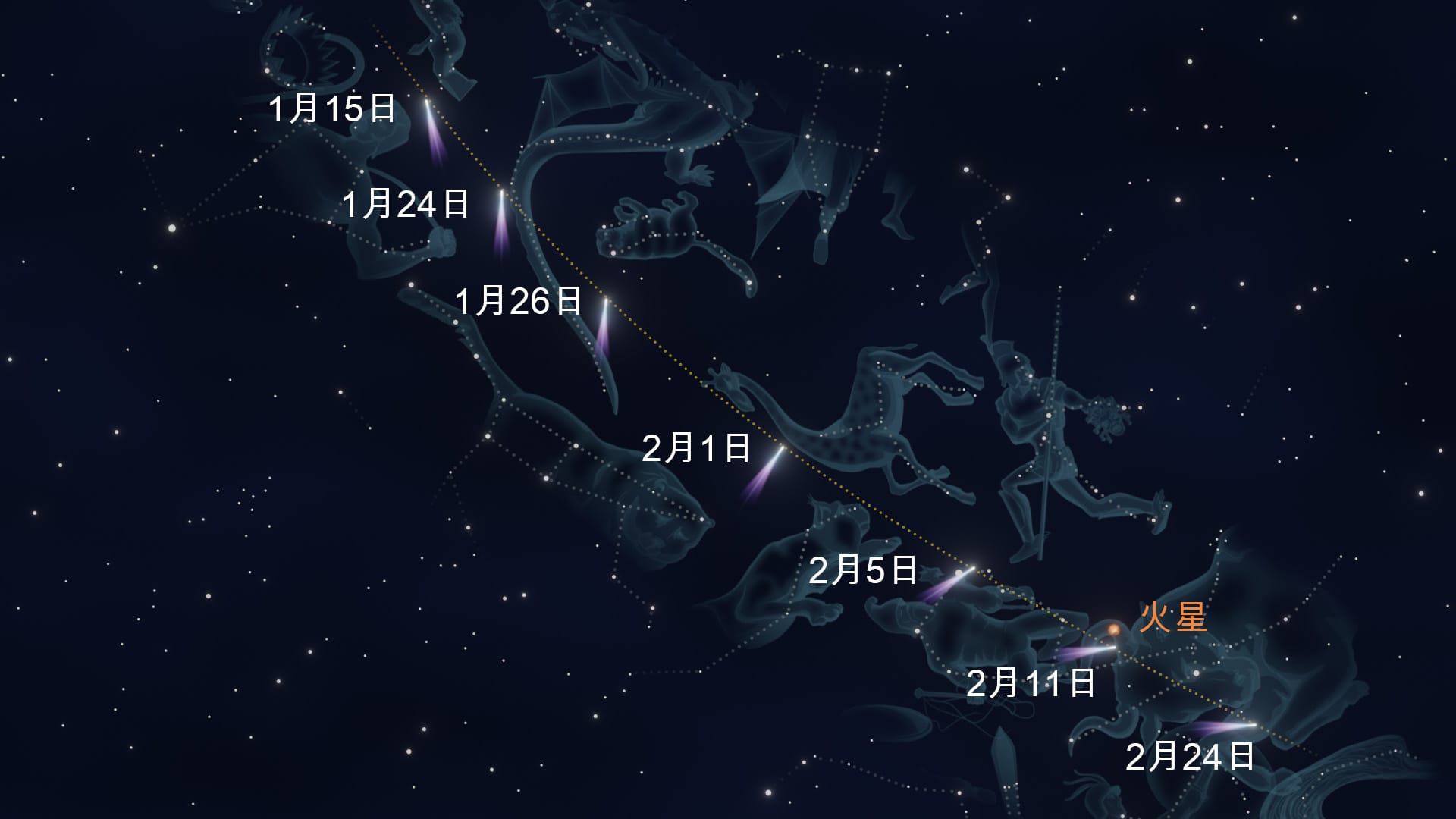 月球與鬼宿星團的接近 | Star Walk