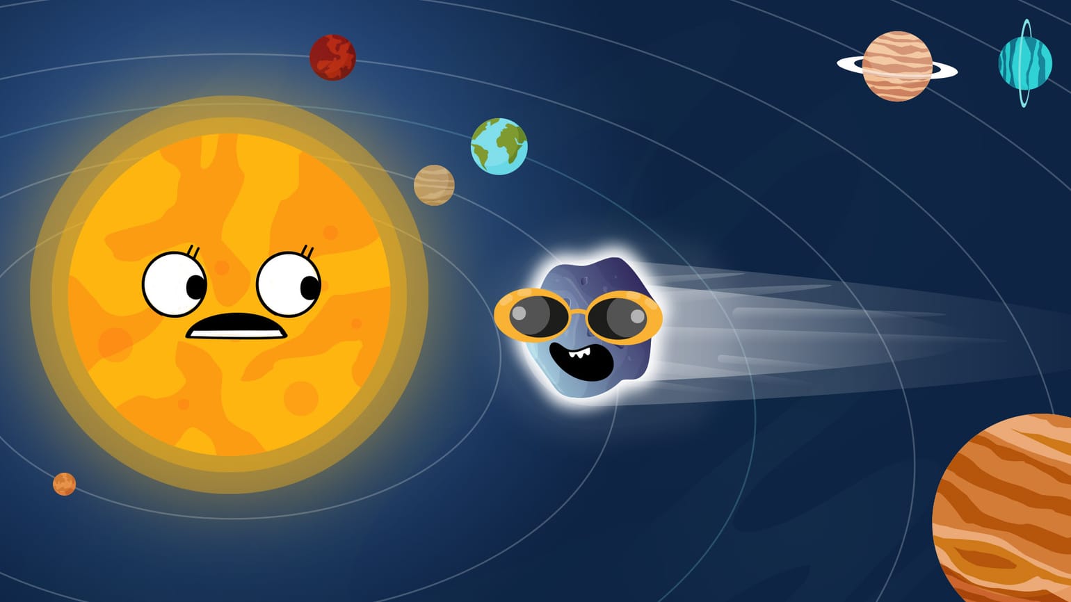 Planetary Alignment 2025 Dates | Alignment of Planets | Planet Parade ...