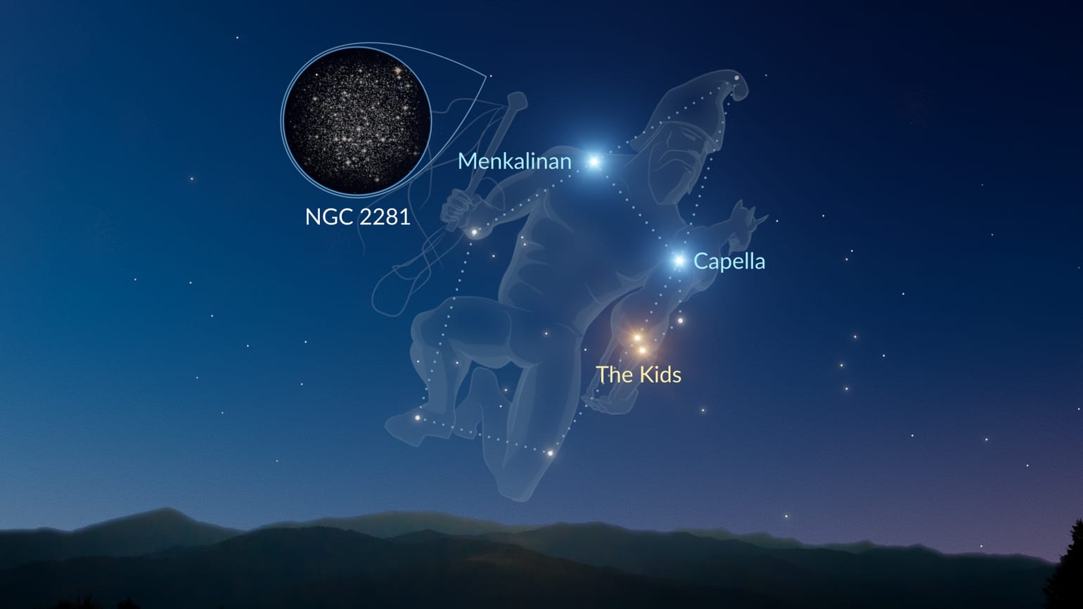 December Constellations | Northern Hemisphere Winter Constellations ...