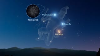 February Constellations and Stars | Constellations in the Sky Tonight ...
