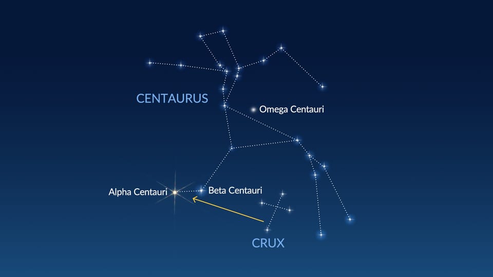 Centaurus Constellation – Where Is Centaurus Located, Stars Alpha ...