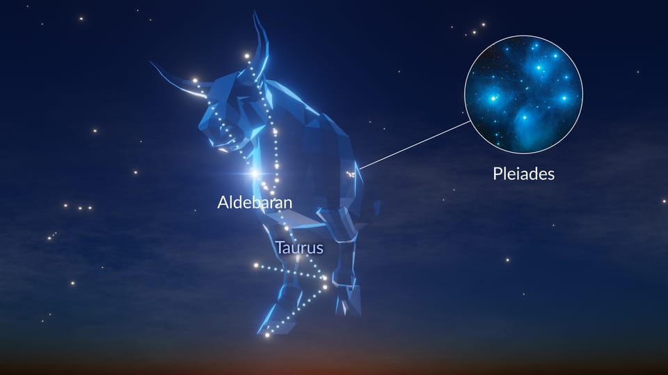 January Constellations | January Stars | January Night Sky Map | Winter ...