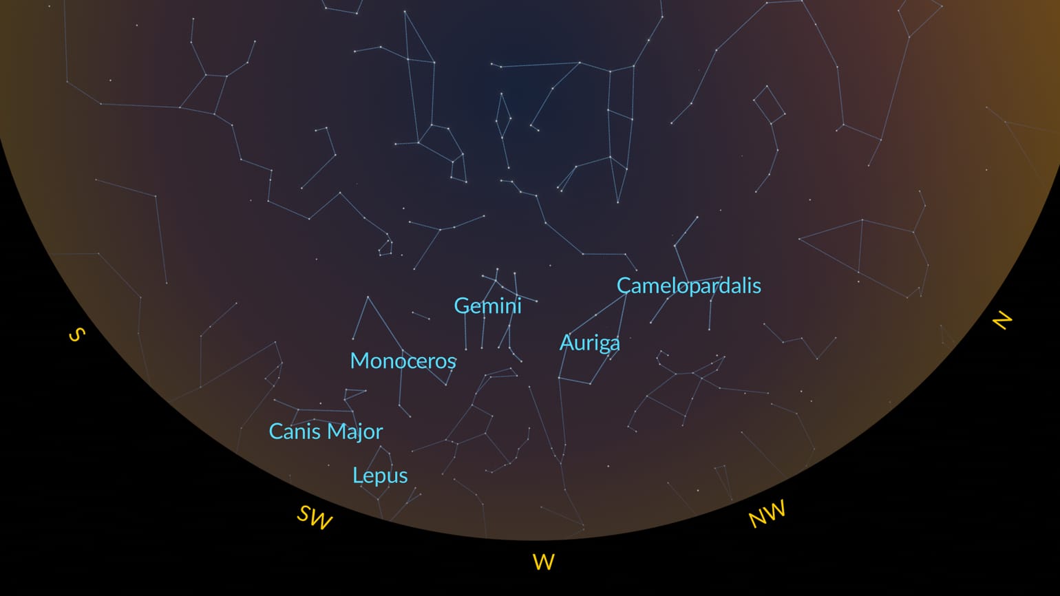 February Astronomical Events | February Sky Events | February Astronomy ...