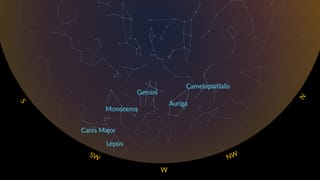 February Astronomical Events | February Sky Events | February Astronomy ...