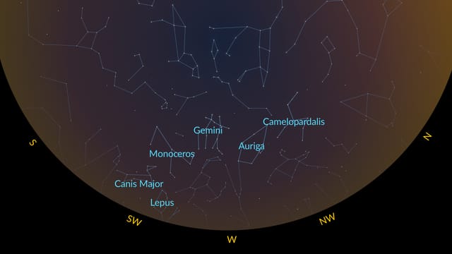 February Astronomical Events | February Sky Events | February Astronomy ...