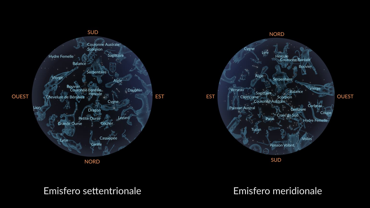 Événements astronomiques juillet 2025 | Phénomènes célestes du mois ...