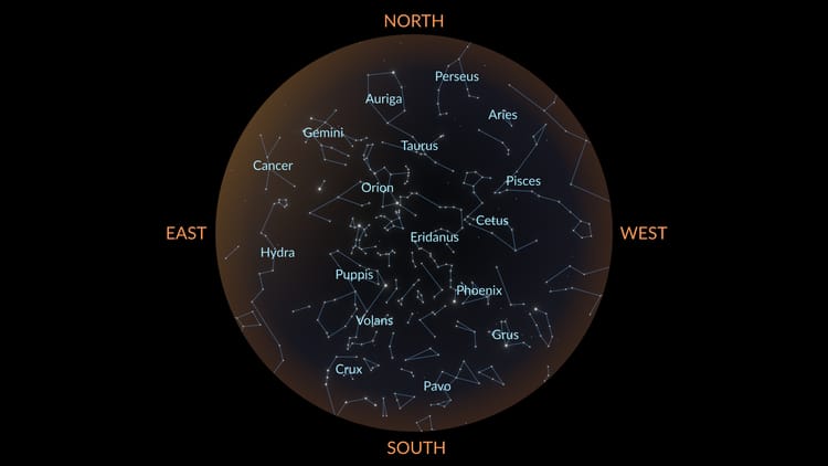 December Astronomical Events 2025 | December Night Sky Events Astronomy ...