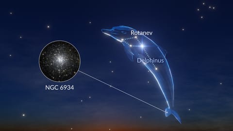 September Constellations — Starry Sky Guide | Constellation Finder ...