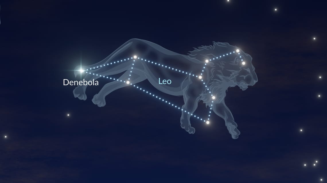 Spring Triangle | Three Stars in a Triangle | Spring Stars | Spring ...