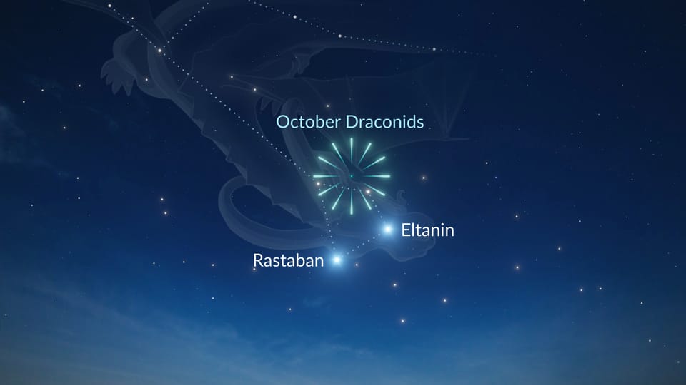 Draconid Meteor Shower 2026 — Where to Watch, Time, Outburst, Viewing ...