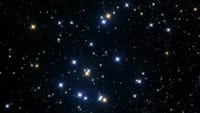 Star Clusters Names | Famous Star Clusters | Cluster of Stars in the ...