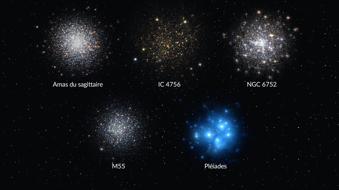 Les objets du ciel profond : les galaxies, les nébuleuses, les amas d’étoiles | Les objets de ...
