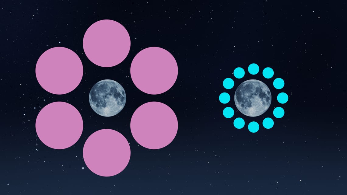 Why Is the Moon So Big | Large Moon | Big Orange Moon Tonight | Star Walk