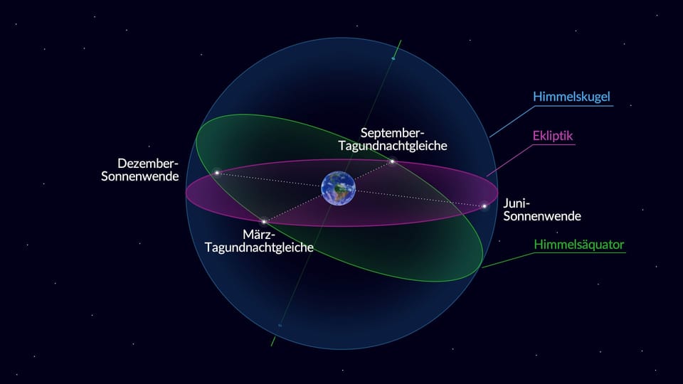 Sternenhimmel September 2024 | Astronomie im September 2024 | Planeten ...