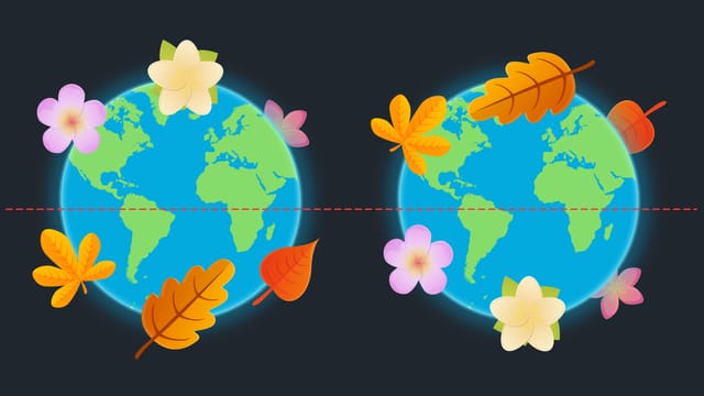 Autumn Equinox 2025 | First Day of Fall 2025 | Fall Solstice 2025 ...