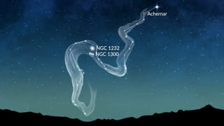 Sternbilder Südhalbkugel | Südlicher Sternenhimmel | Sternbilder Südhimmel Liste | Nachthimmel ...