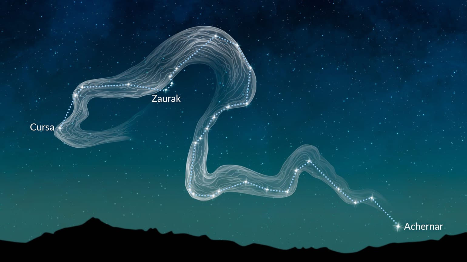 Constellations in November | November Stars | November Constellations ...