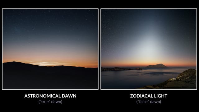 Zodiacal Light 2026 | What Is False Dawn, False Dusk – Meaning, Time