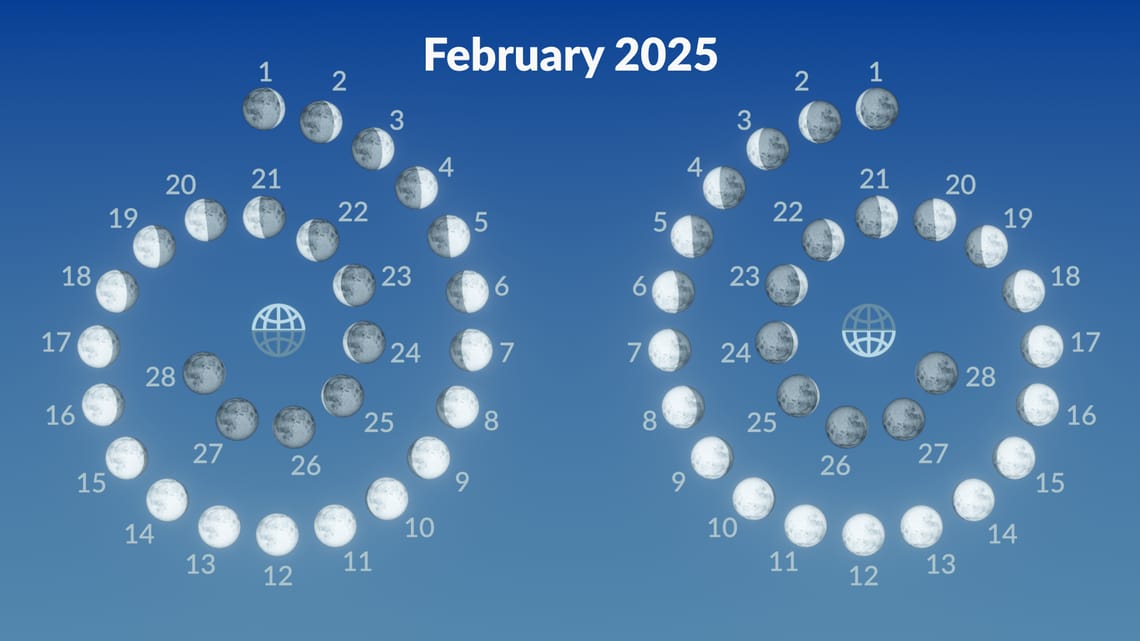 February 12 Full Moon | Snow Moon Meaning | Full Moon in Leo 2025 ...