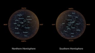 February Astronomical Events 2025 | Astronomy Events in February ...