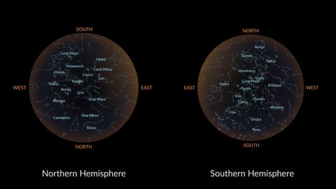 February Astronomical Events 2025 | Astronomy Events in February ...