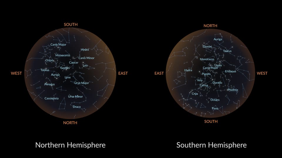 February Astronomical Events 2025 | Astronomy Events in February ...