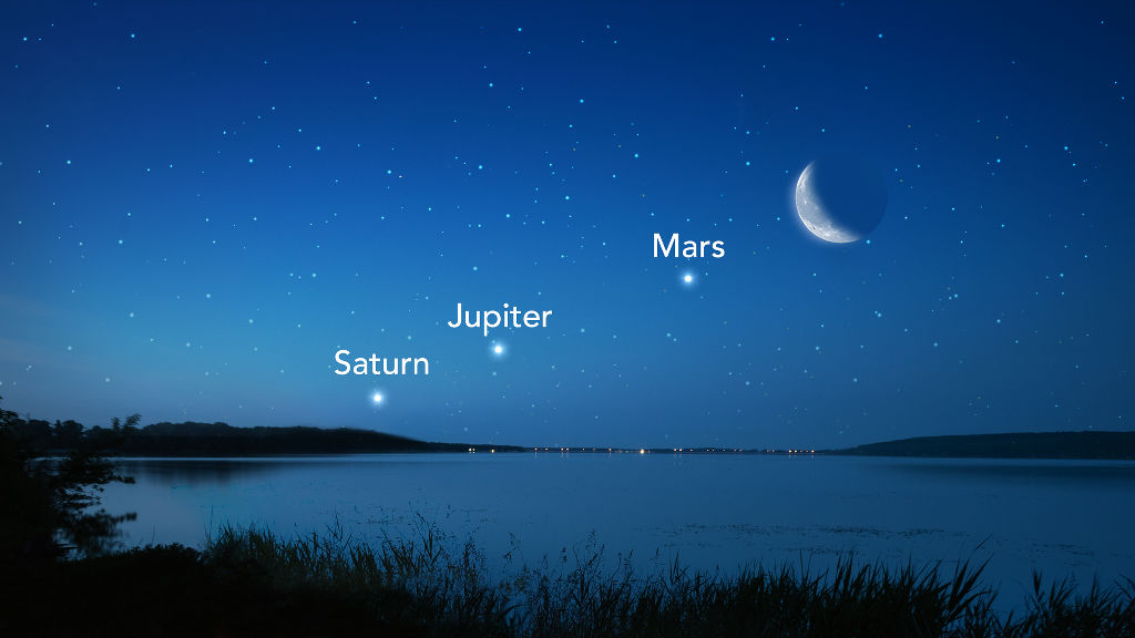 Three Bright Planets Align In The Morning Sky