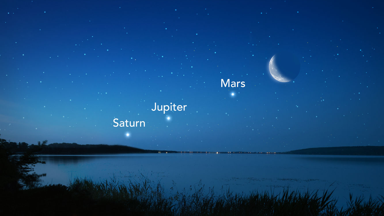 Three Bright Planets Align In The Morning Sky