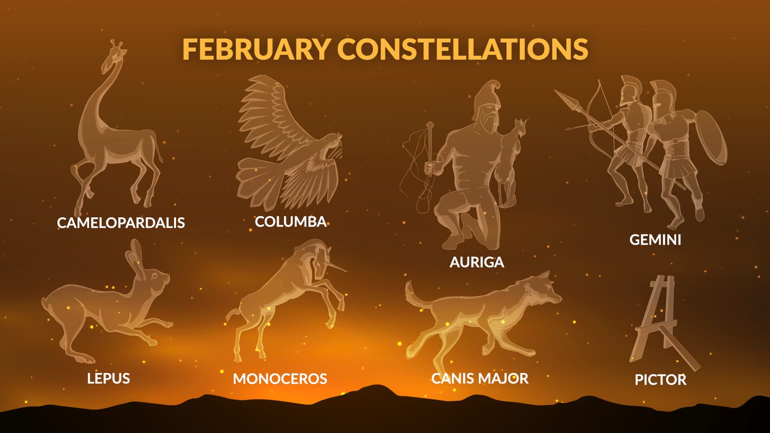 February Constellation | Stars in February | February Star Map 2026 ...