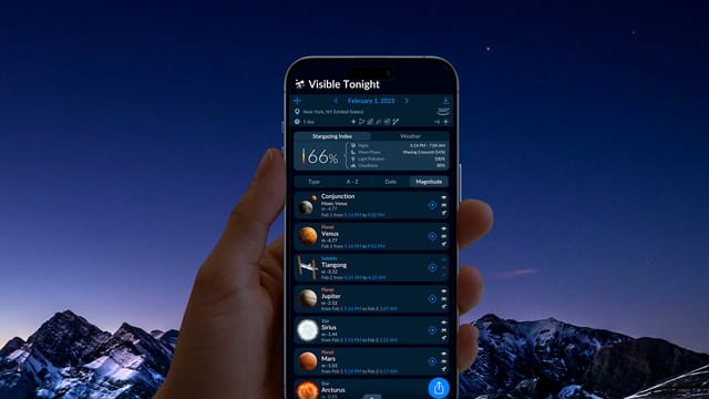 February Astronomical Events 2025 | Astronomy Events in February ...