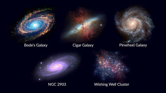 Celestial Events — March 2025 | Astronomical Events — March | Moon ...