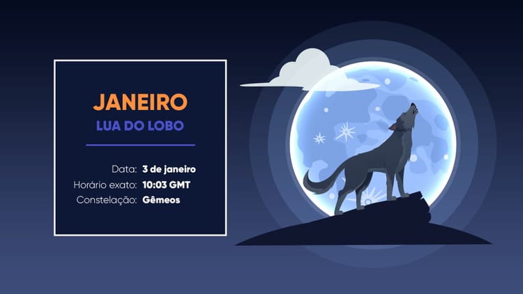 Próxima Lua Cheia | Calendário e datas da Lua Cheia | Luas Cheias 2026 ...