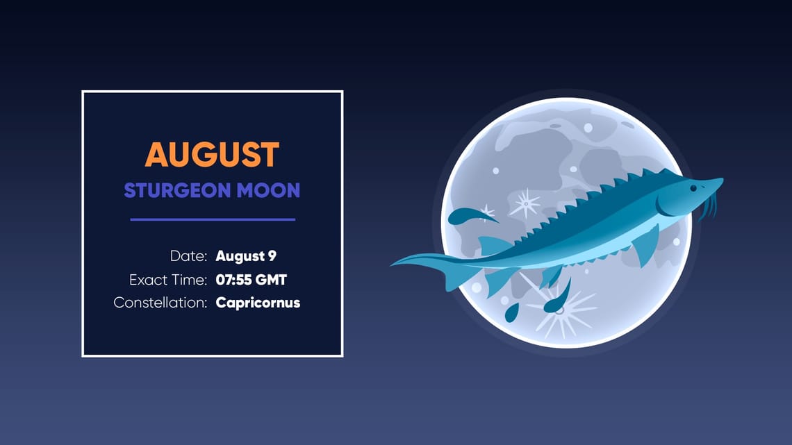 Astronomical Events August 2025 | Celestial Events August 2025 | Night ...