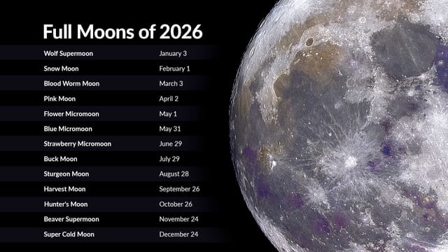 Star Catalog | Astronomical catalogs | IC, NGC, HIP catalog | Messier ...