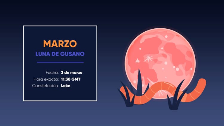 Próxima Luna llena | Calendario y fechas de la Luna llena | Lunas ...