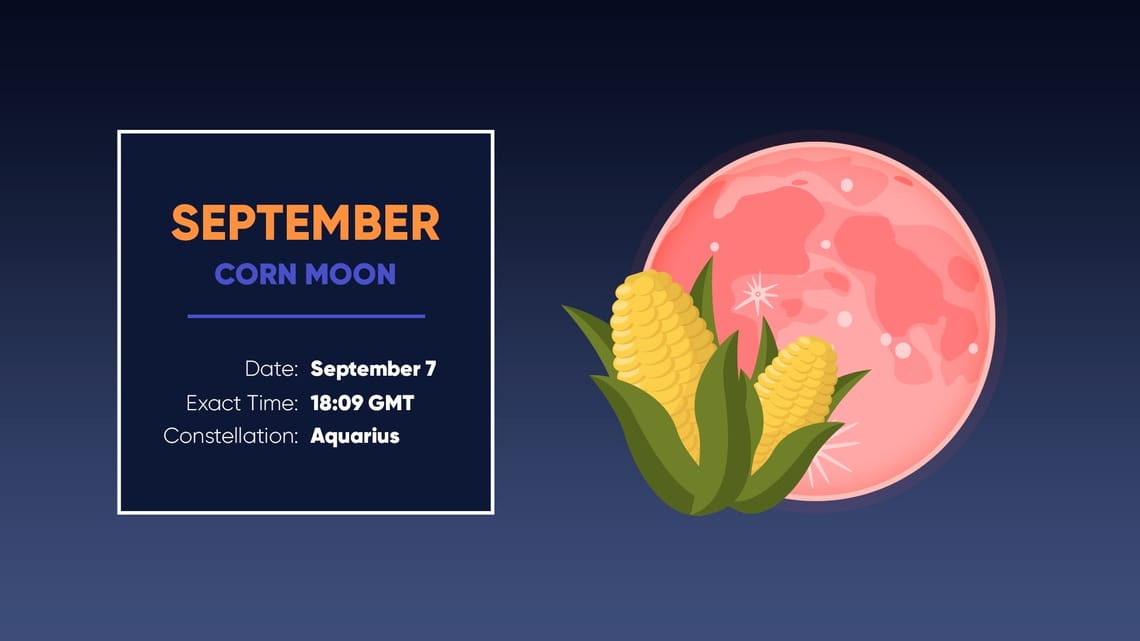 September Astronomical Events 2025 | Celestial Events September 2025 ...