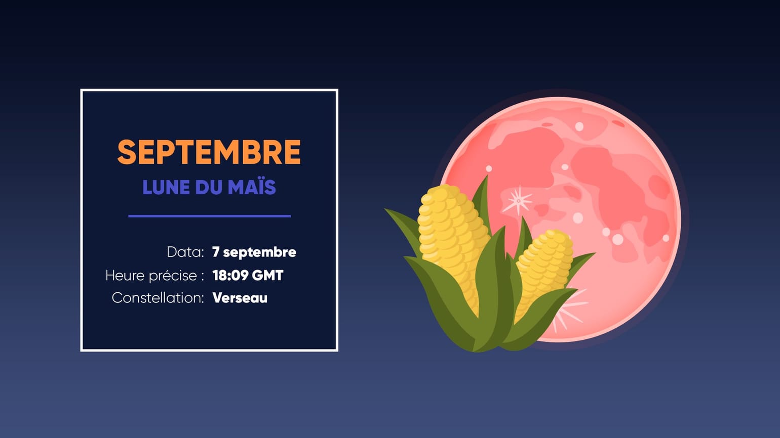 Calendrier des Pleines Lunes 2025 | Programme des Pleines Lunes 2025 | Pleines Lunes 2025 | Star ...