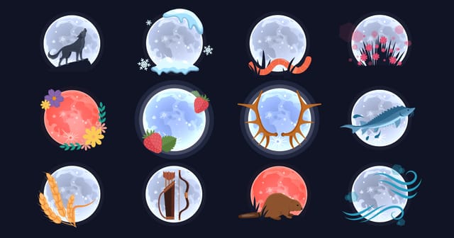 Planetary Opposition in Astronomy: Dates 2023, Definition | Brightest ...