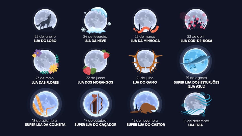 Lua Cheia Maio 2024 | Lua Das Flores 2024 | Próxima Lua Cheia | Star Walk