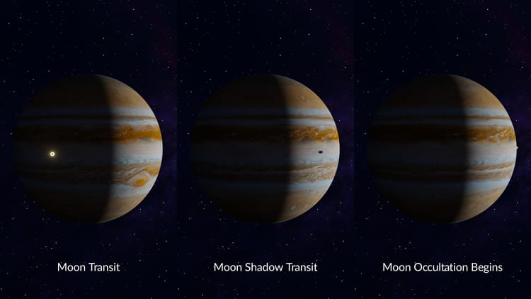 Facts About Jupiter – What Does Jupiter Look Like & How to See It