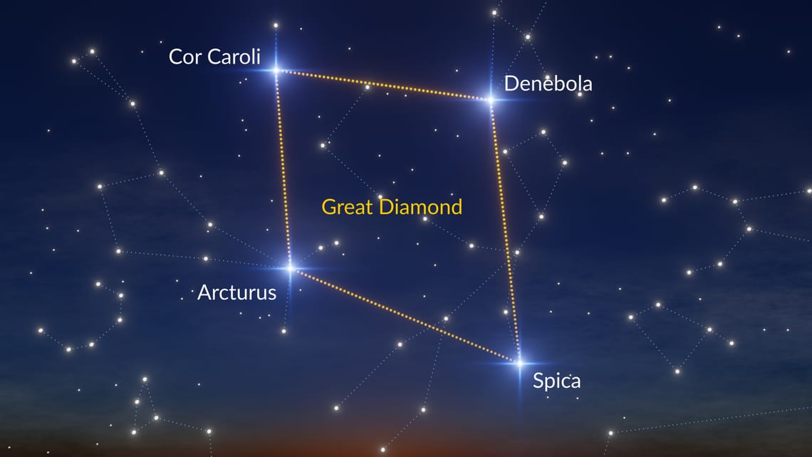 May Constellations | May Stars | May Night Sky Map | Map of ...