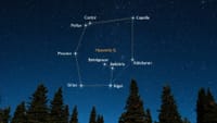 Winter Hexagon | Winter Circle | Winter Hexagon Stars | Winter Hexagon ...
