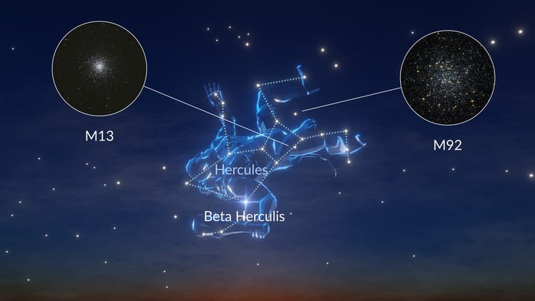 July Constellations — Starry Sky Guide | Stars in the July Sky ...