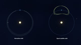 3753 Cruithne | Cruithne Moon | Does Earth Have a Second Moon | Quasi Moon | Star Walk