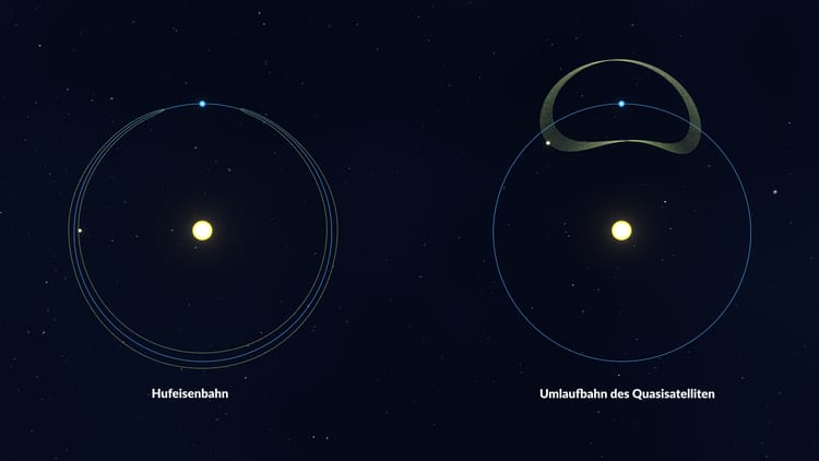 Cruithne | Wie viele Monde hat die Erde | Zweiter Mond umkreist die ...