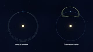 3753 Cruithne | Luna Cruithne | ¿Tiene la Tierra una Segunda Luna? | Luna Cuasi | Star Walk