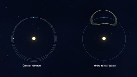 3753 Cruithne | Luna Cruithne | ¿Tiene la Tierra una Segunda Luna ...